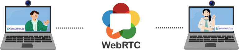 How to Disable WebRTC in Your Browser - Residential proxies - DataImpulse